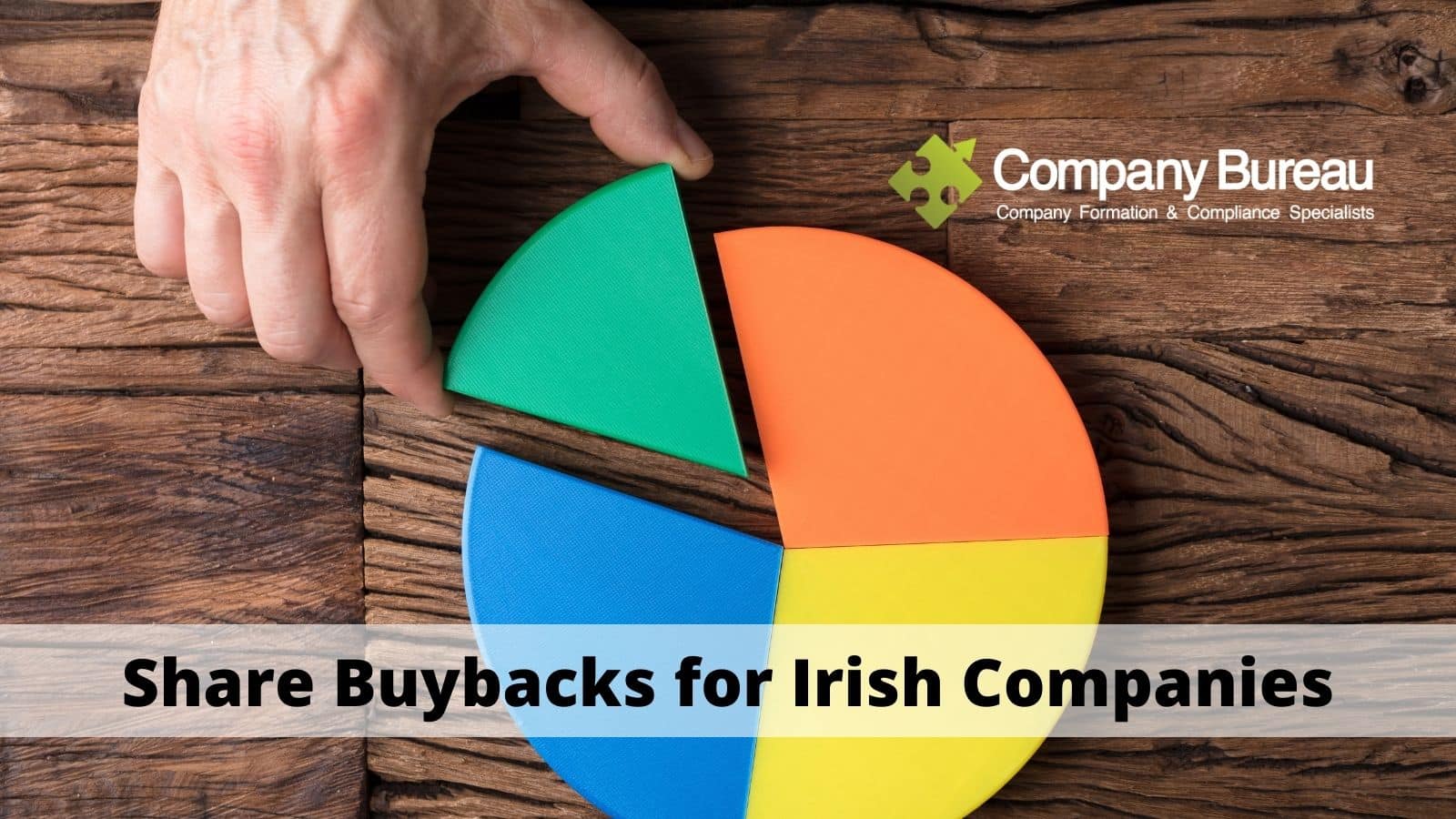 Share Buybacks for Irish Companies | Reacquisition of Shares